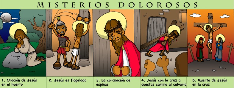 Educar con Jesús: Misterios del Rosario